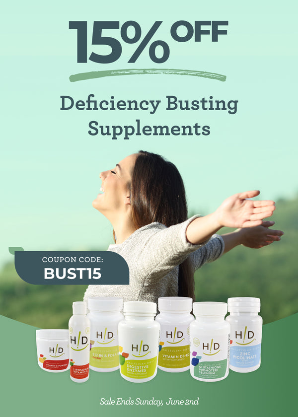 Plant-Based Diet and Health Recipes | Hallelujah Diet